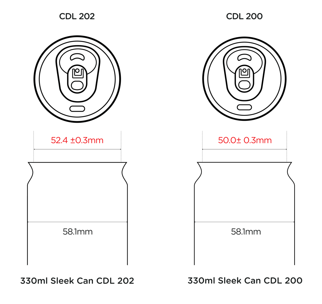 Transitioning from 330ml Sleek Cans CDL 202 to CDL 200: Differences and ...